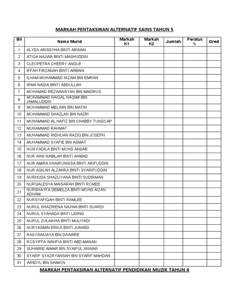 Template Markah | PDF