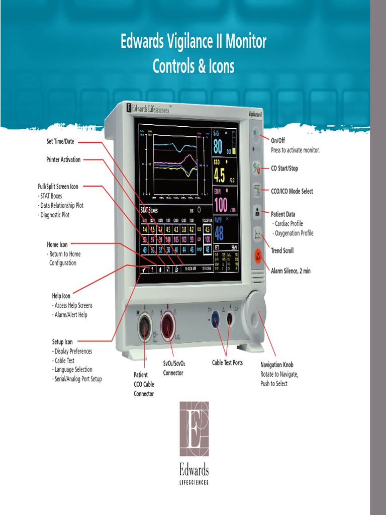 Edwards Vigilance II Monitor Controls & Icons | PDF | Computer ...