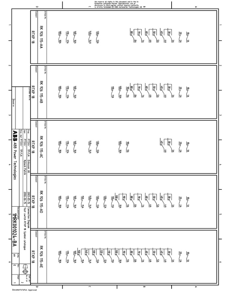 ABB RTXP18 Variants | PDF