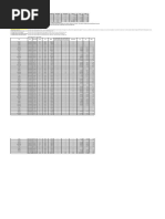 Kindergarten Data Sheet For The BRIGANCE | PDF | Cognition | Cognitive ...