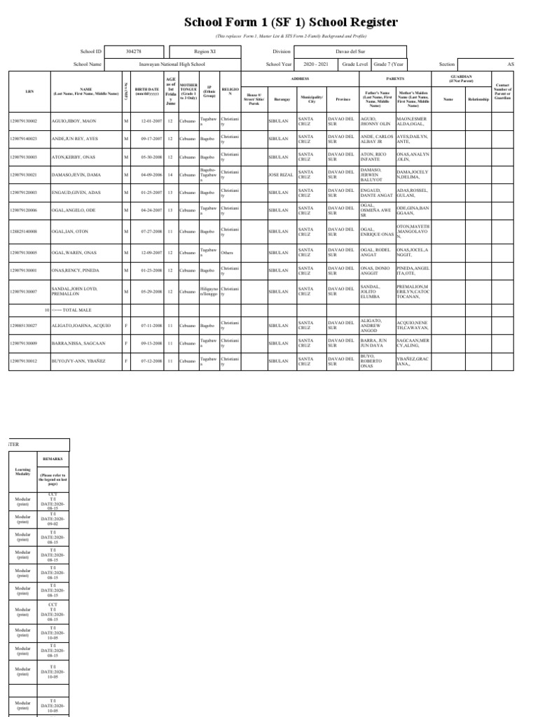 SF1 - 2020 - Grade 7 (Year I) - ASTER | PDF | Mindanao | Philippines