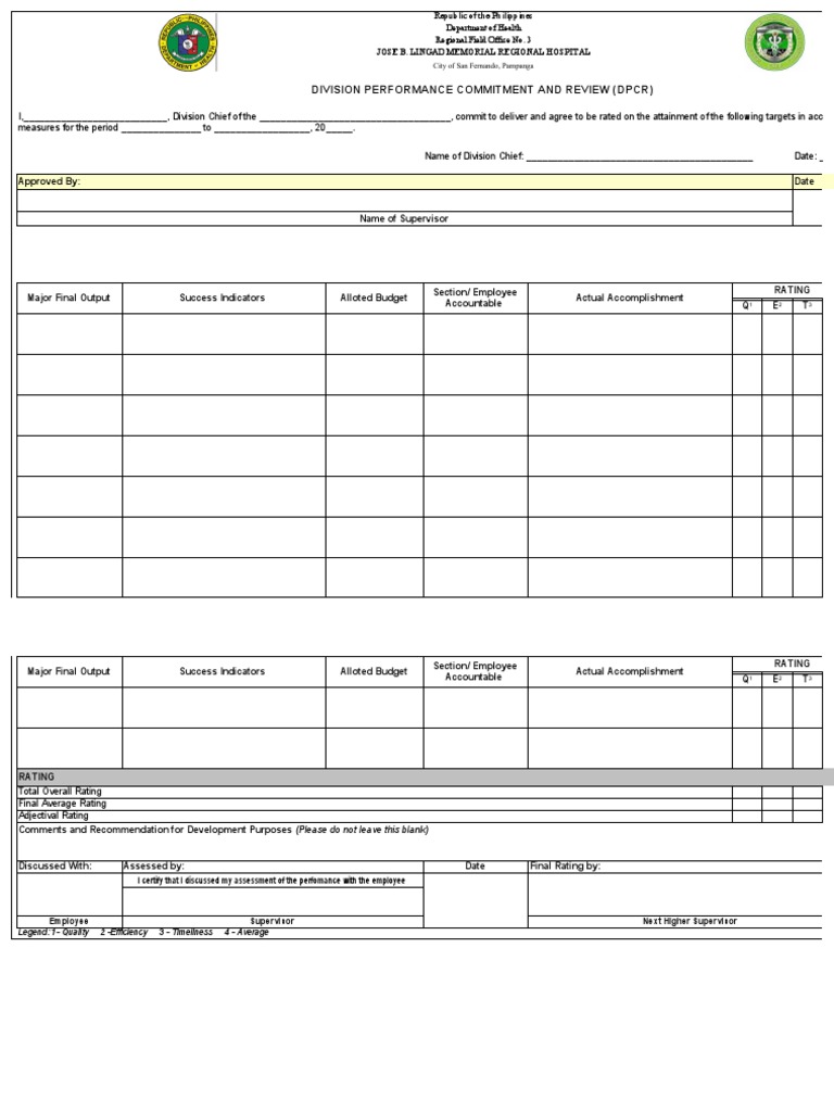 Staff Generic Ipcr | PDF | Intensive Care Unit | Clinical Medicine