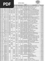 Raytech Retail Price List | PDF | Commercial Vehicles | Transport