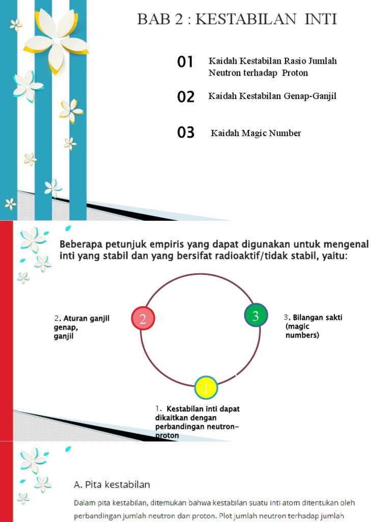 Kestabilan Inti | PDF
