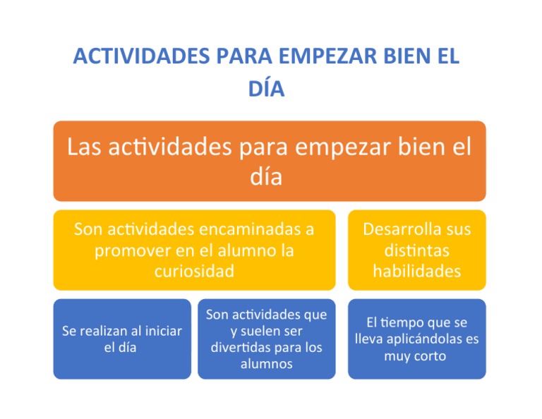 Actividades para Empezar Bien El Día | PDF
