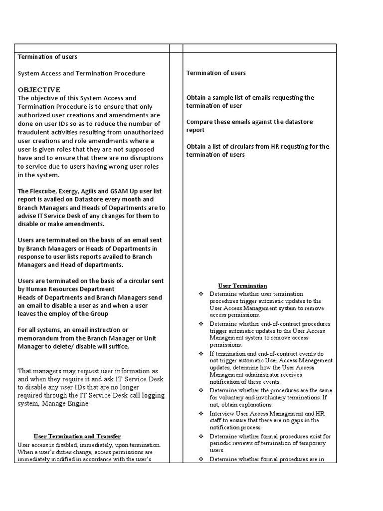 User Account Termination | PDF | Computing | Business