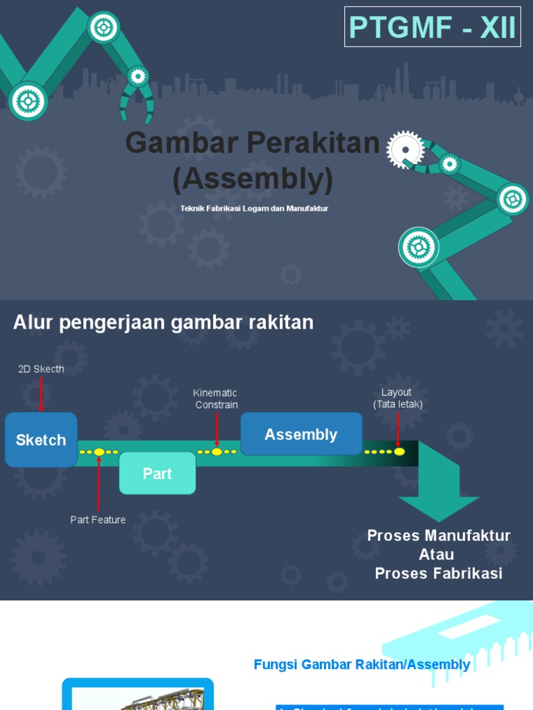 Materi Assembly | PDF | Teknologi & Rekayasa