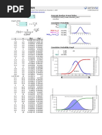 Normal Distribution Graph Excel Template | PDF