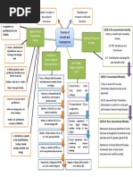 Social Anxiety Formulation | PDF