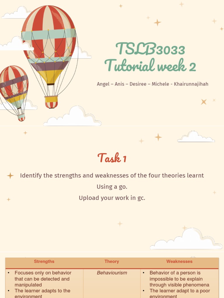 TSLB3033 Tutorial Week 2: Angel - Anis - Desiree - Michele ...