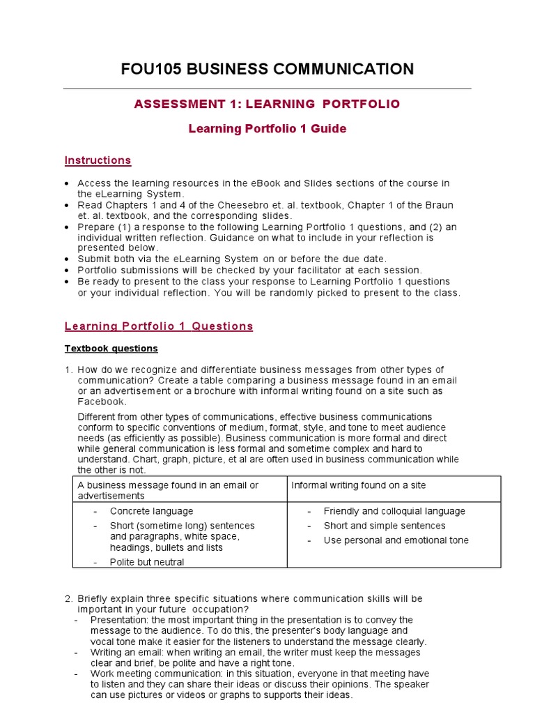 Business Communication - Learning Portfolio 1 Guide | PDF | Educational ...