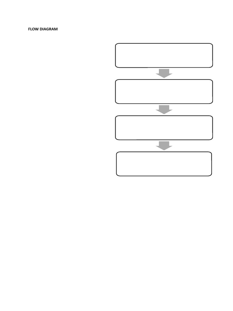 HCCP Halal Risk Control & Has Review | PDF | Business