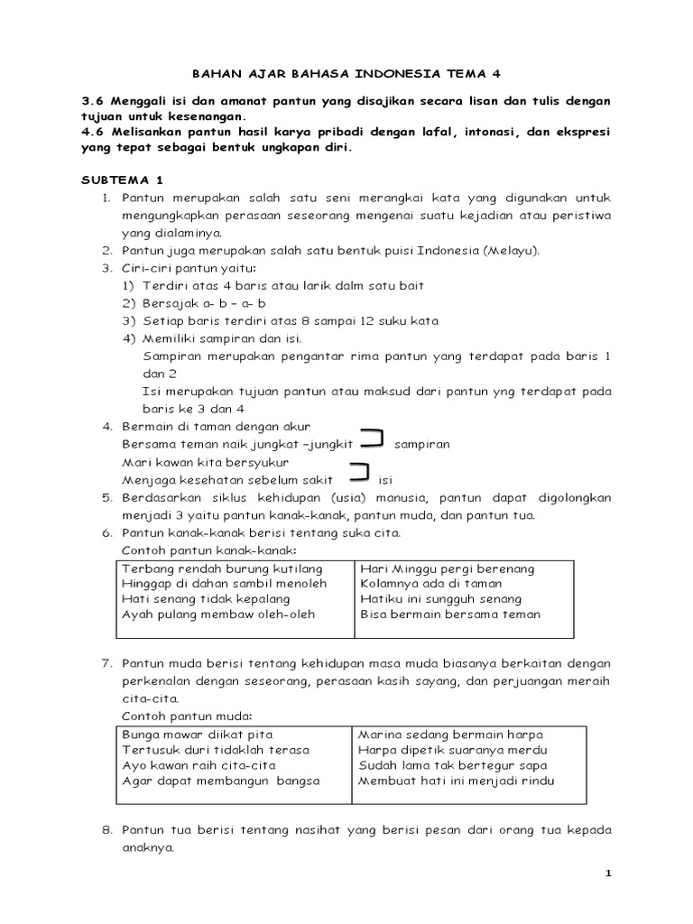 BAHAN AJAR Bindo TEMA 4 SUB123 | PDF