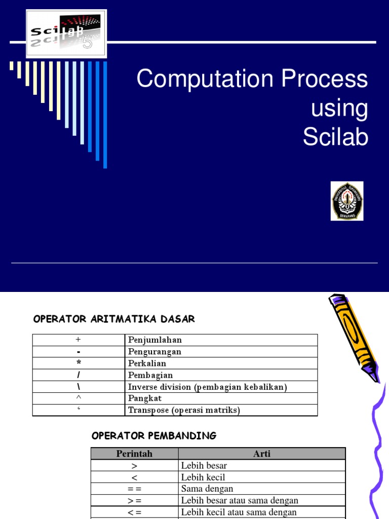 Pengoperasian Scilab | PDF