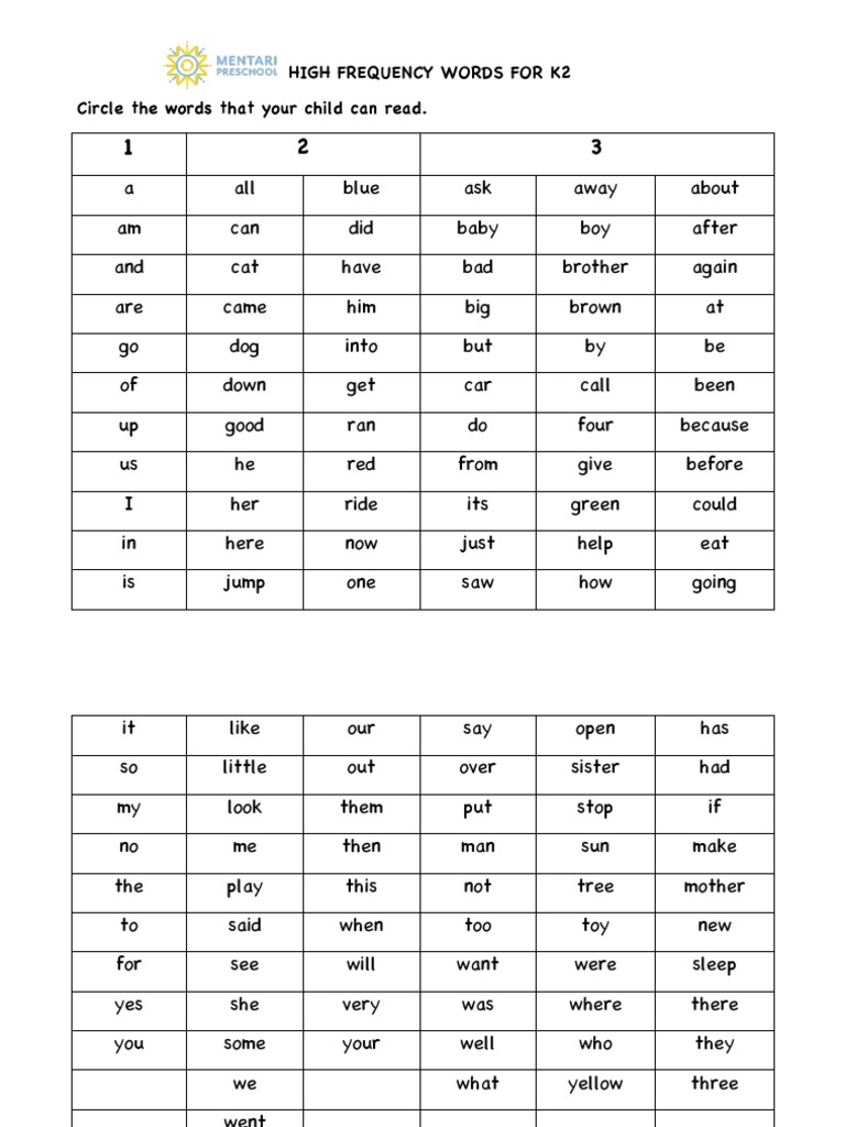 High Frequency Word Lists by Level | PDF