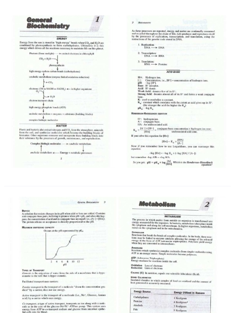 BIOCHEM Kupdf - Net Nikos M Linardakis Digging Up The Bones ...
