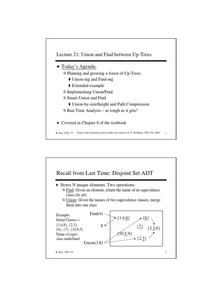 Lecture 21: Union and Find Between Up-Trees Today's Agenda:: Recall ...