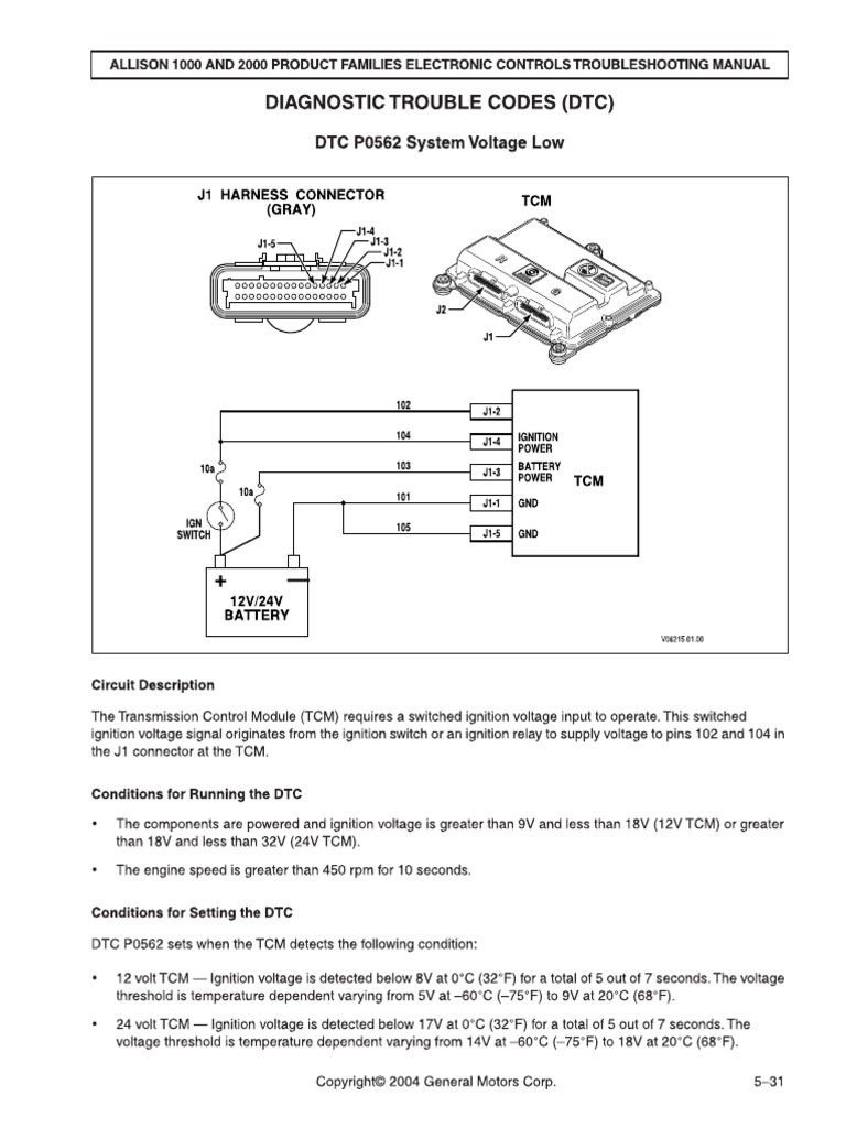 Diagnostic Trouble Codes (DTC) : DTC P0562 System Voltage Low | PDF ...