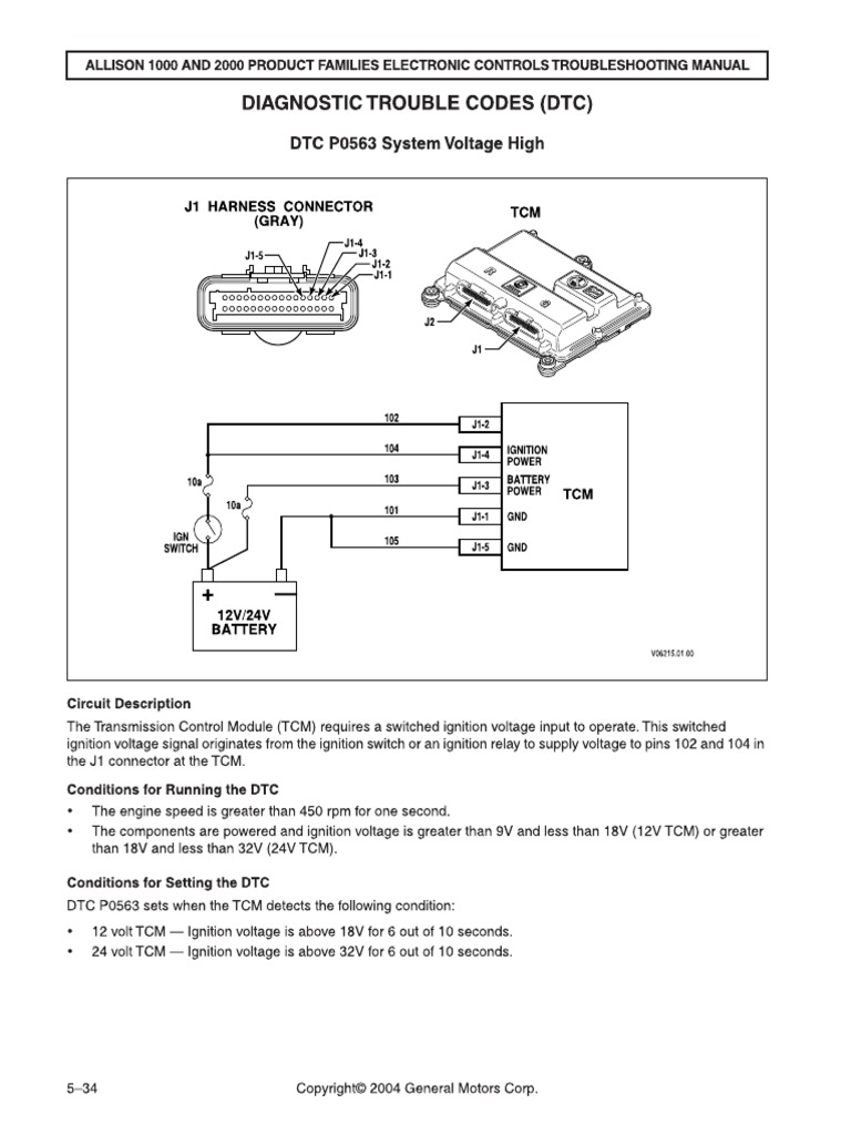 Diagnostic Trouble Codes (DTC) : DTC P0563 System Voltage High | PDF ...