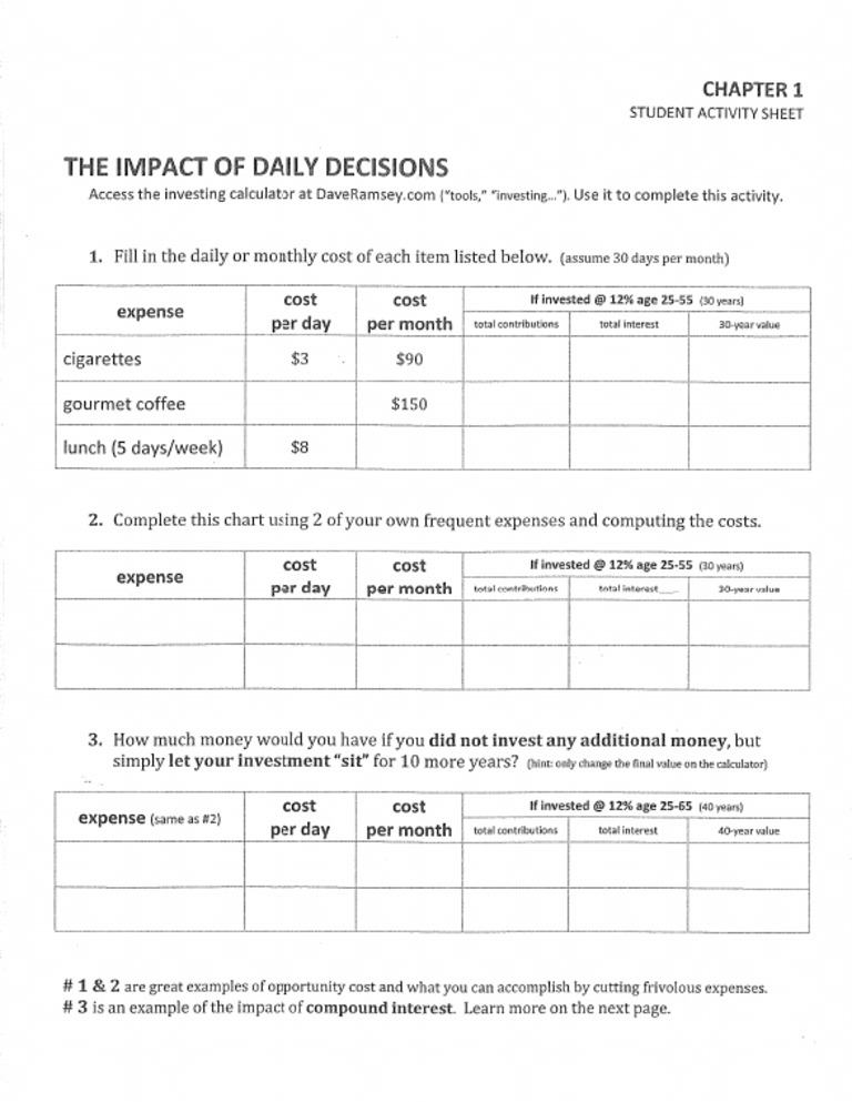 The Impact of Daily Decisions | PDF