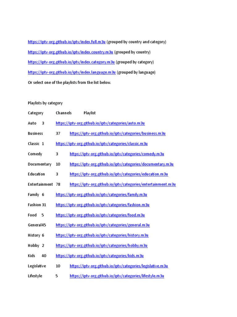 Iptv Urls For Nude | PDF | Linguistics | Languages