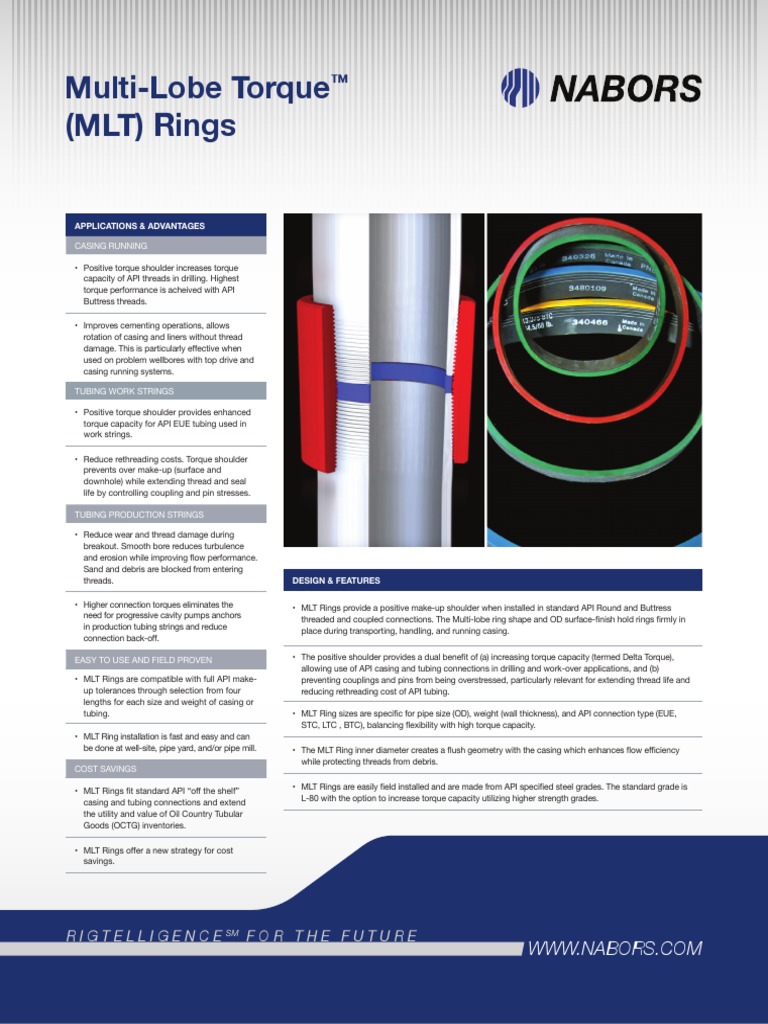 Multi-Lobe Torque (MLT) Rings: Rigtelligence For The Future | Download ...