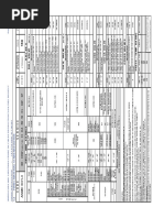 DI Water Compatibility Chart - Greg Reyneke | PDF | Pipe (Fluid ...