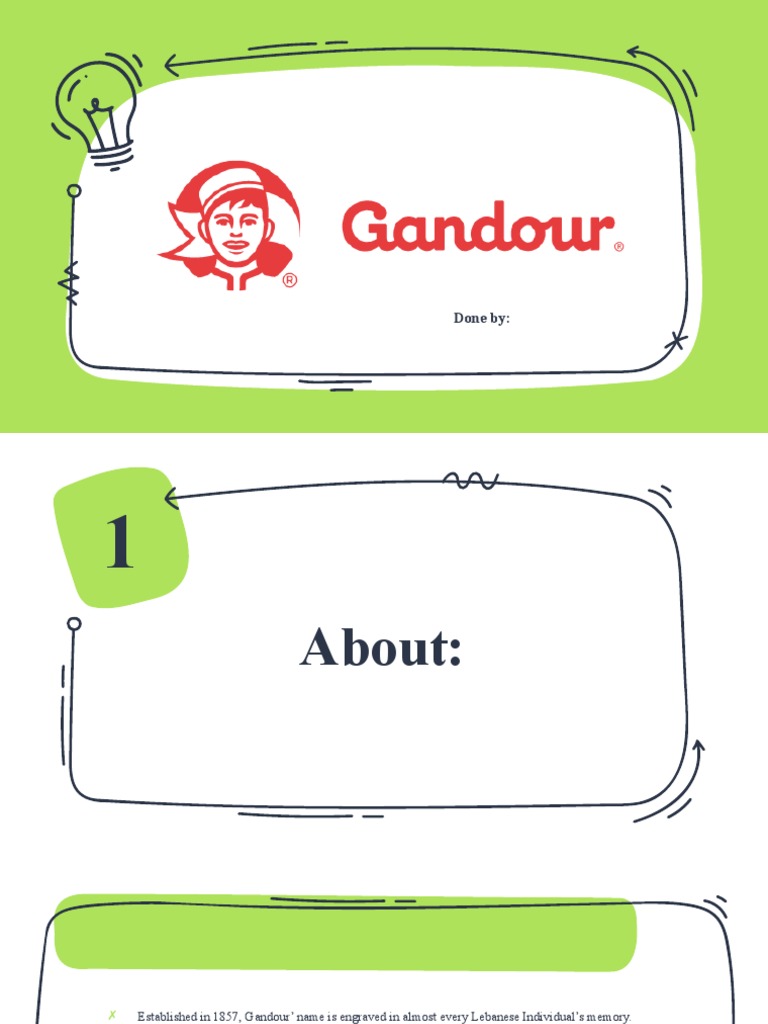 Ghandour | PDF | Social Media | Popular Culture & Media Studies