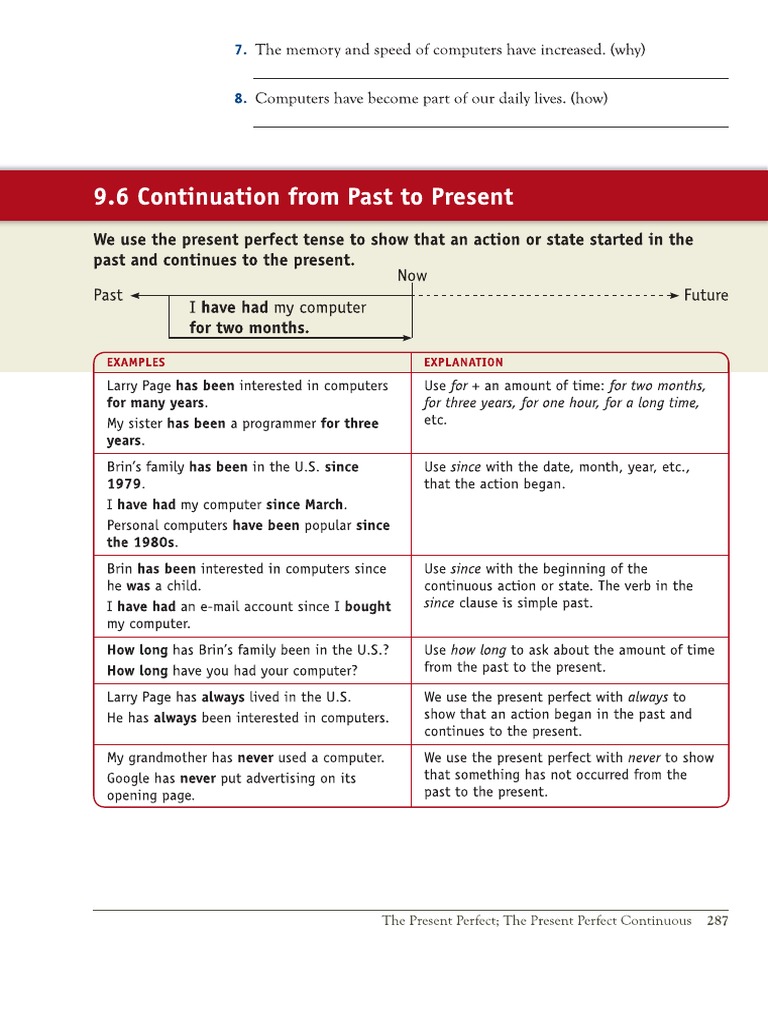 Present Perfect Tense | PDF