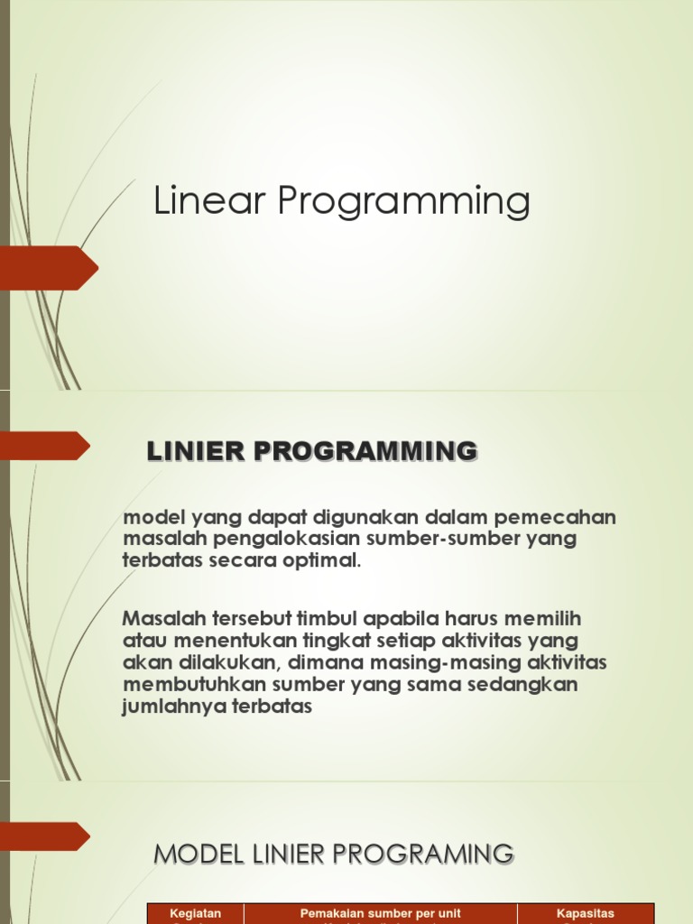 Contoh Linier Programming | PDF