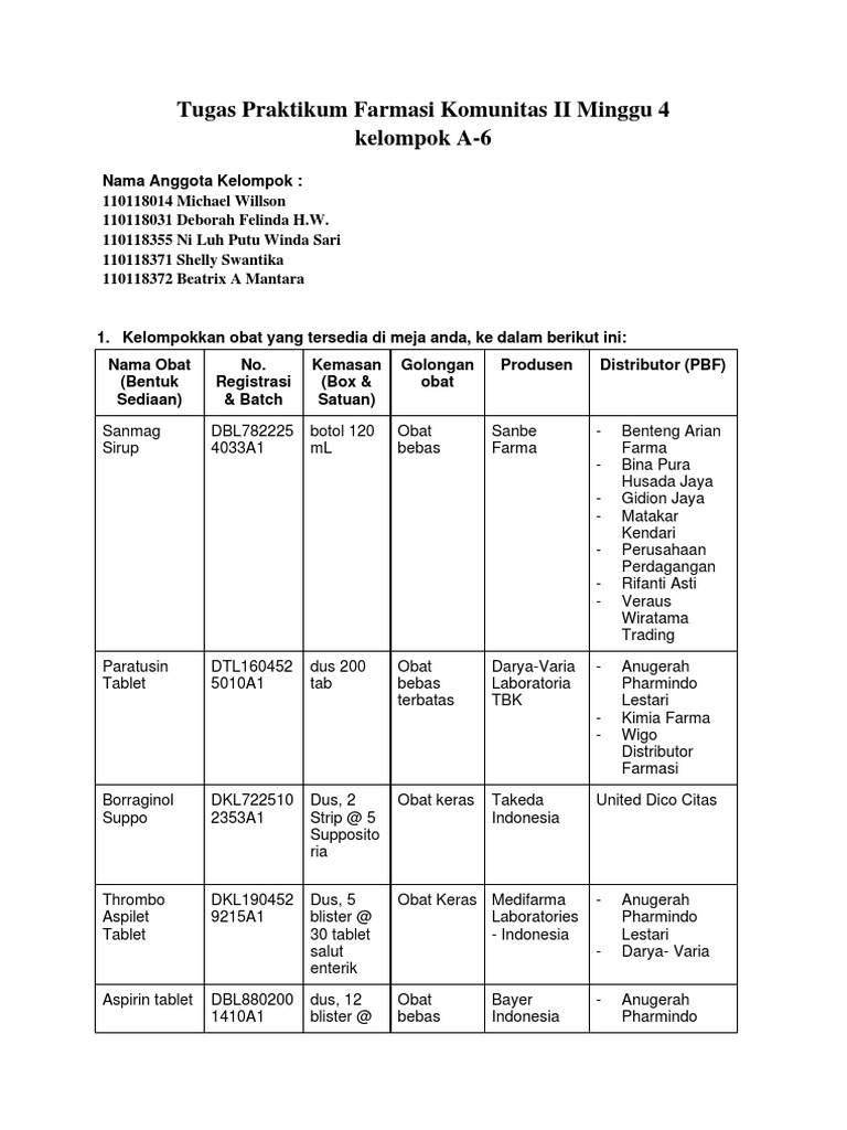 Penggolongan Obat | PDF