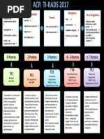 Clasificación TI | PDF | Endocrino | Endocrinología