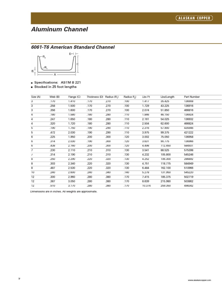 Aluminum Channel Spec Sheet | PDF | Nature