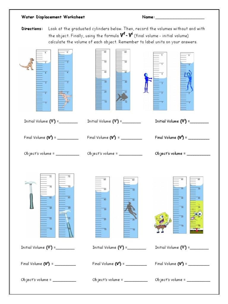 Water Displacement Graduated Cylinder