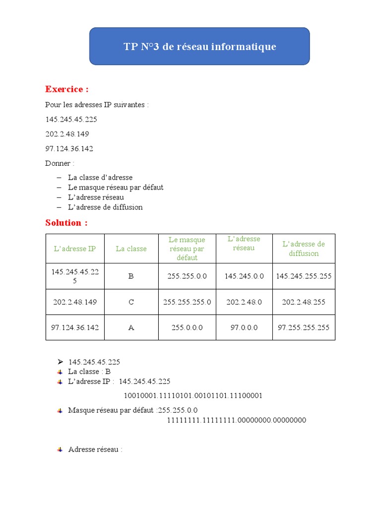 Analyse des classes d'adresses IP | PDF