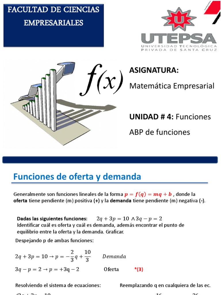 Abp Funciones | PDF | Oferta (economía) | Oferta y demanda