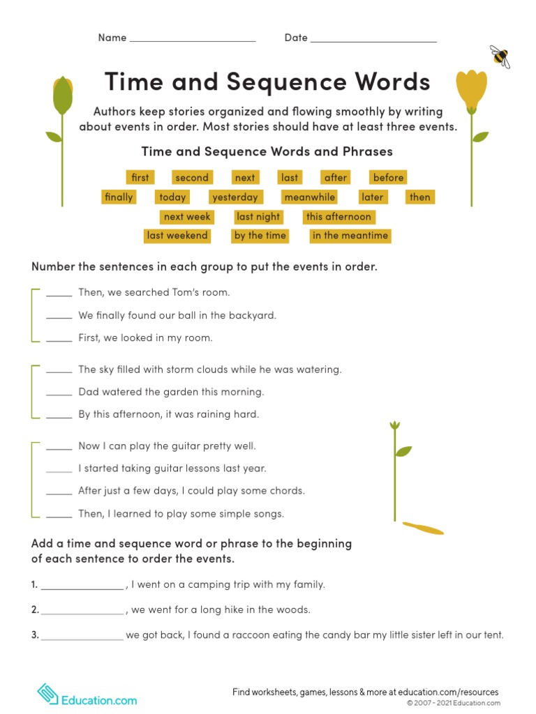 Writing Workshop Time Sequence | PDF