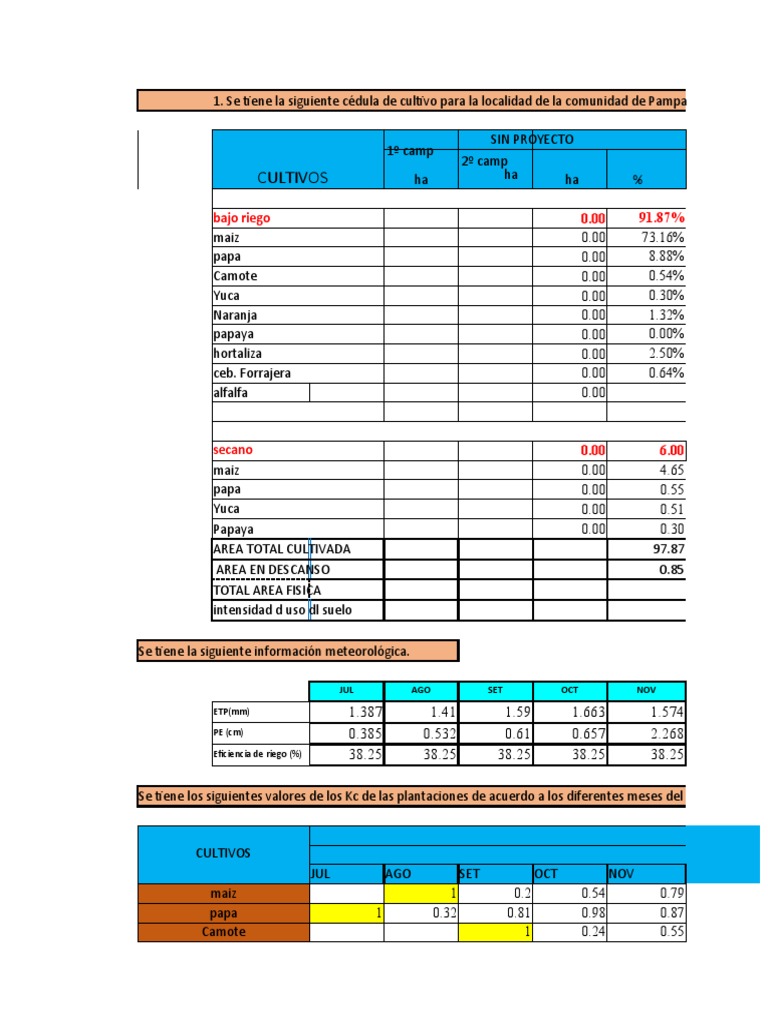 Examen de Irrigaciones, Celso Jose Leon Fluker Tema C | PDF | Vegetales ...