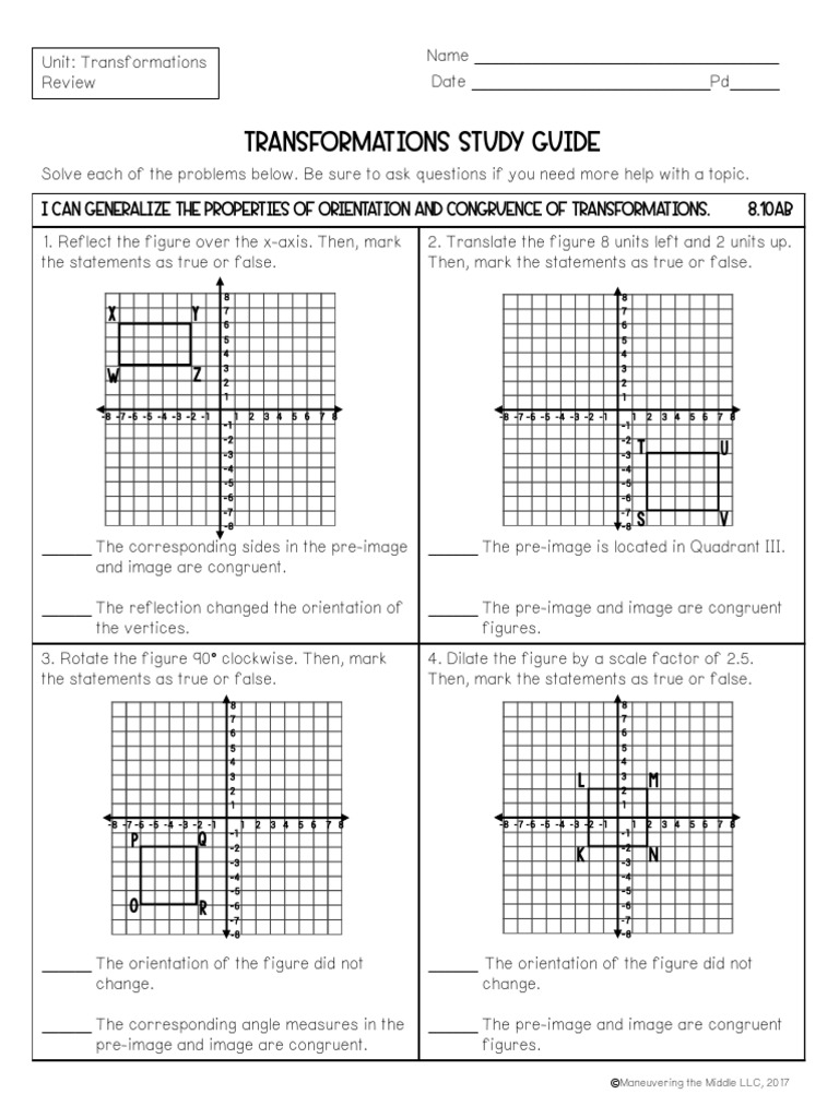 CHLOE FOX - Transformation Study Guide
