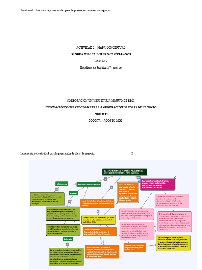 ACT 2 Mapa Conceptual - Innovación | PDF