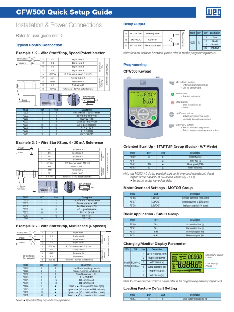WEG cfw500 Quick Setup Guide Wec Quick Guide English | PDF | Power Supply | Electric Motor