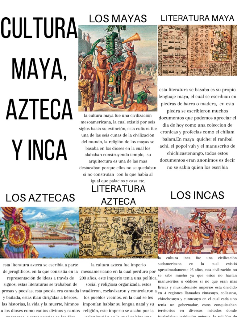 Cultura Maya, Azteca y - o Inca | PDF | Imperio Inca | Civilización maya