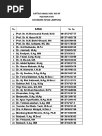 Nama Dan Nomor Dosen JTIK UNM | PDF
