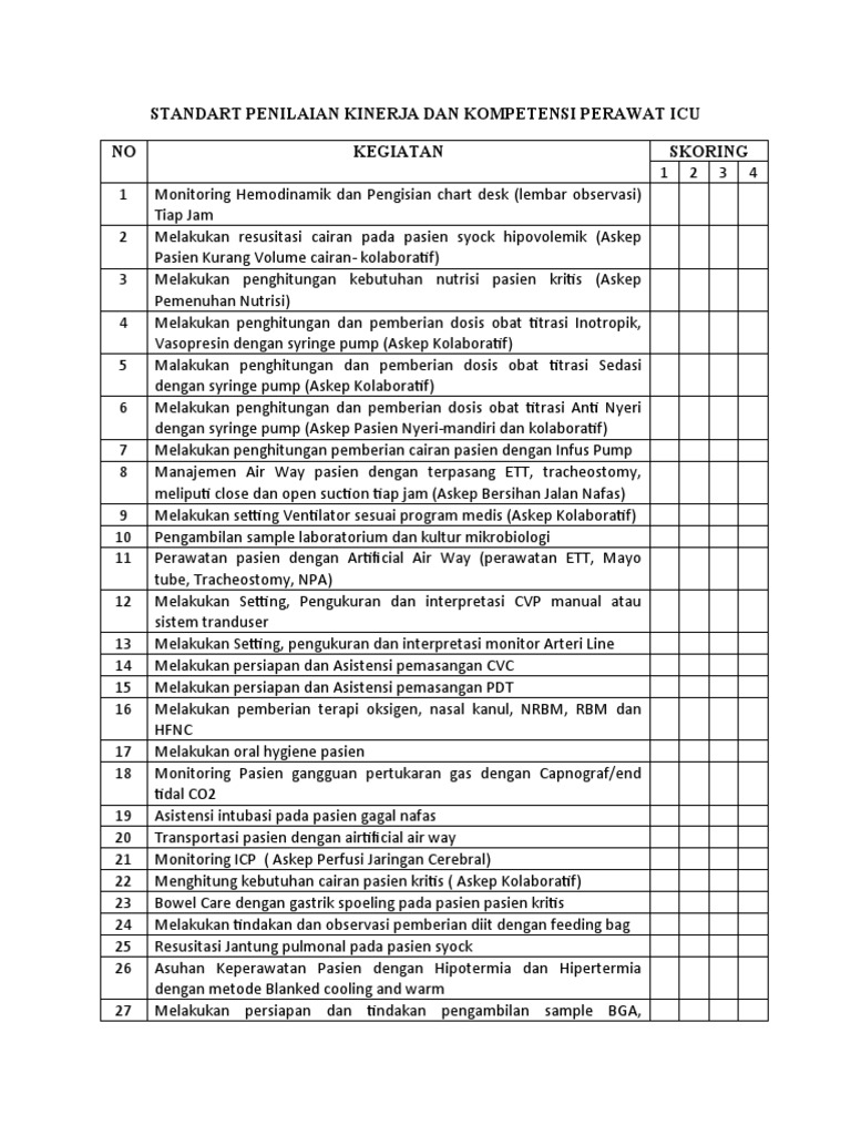 Standart Penilaian Kinerja Dan Kompetensi Perawat Icu | PDF