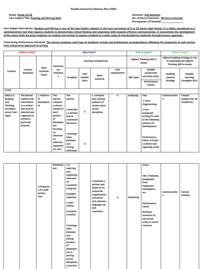 Revised Flexible-Instruction-Delivery-Plan-Template-1 | PDF | Literacy ...
