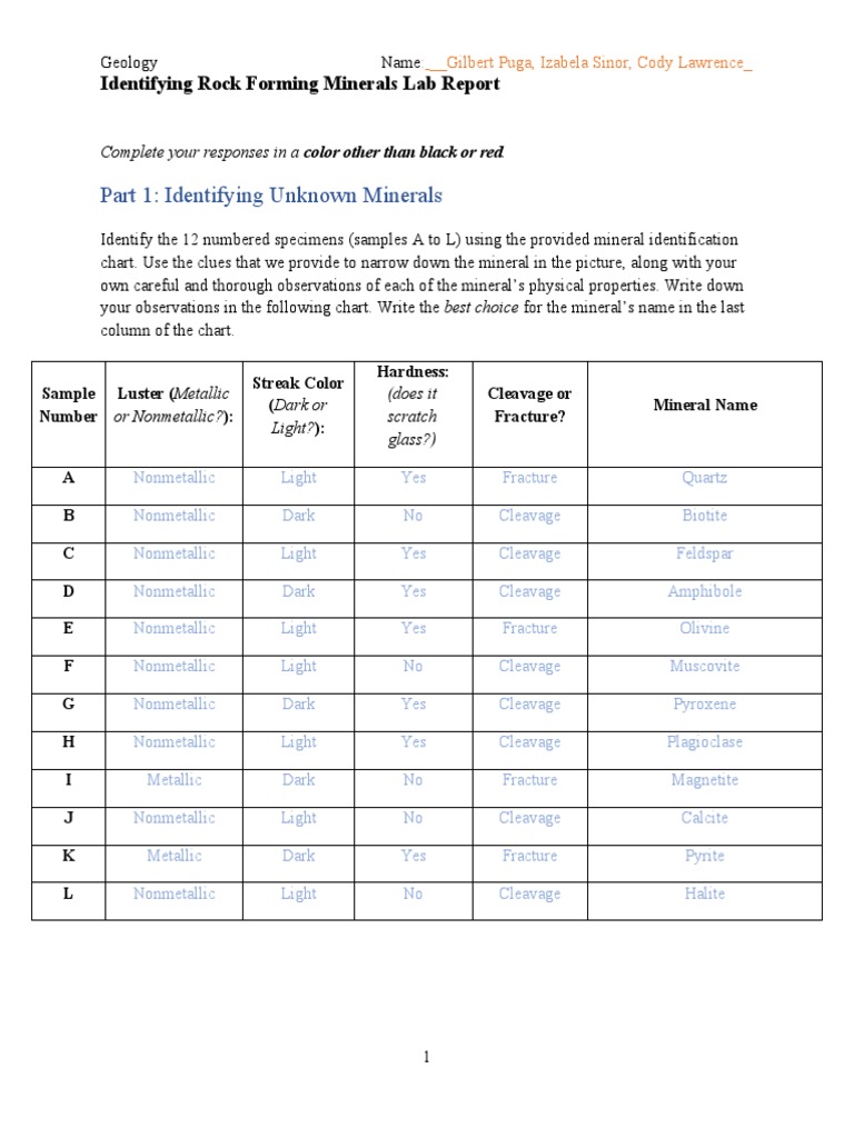 Mineral ID Lab Report | PDF | Minerals | Natural Materials