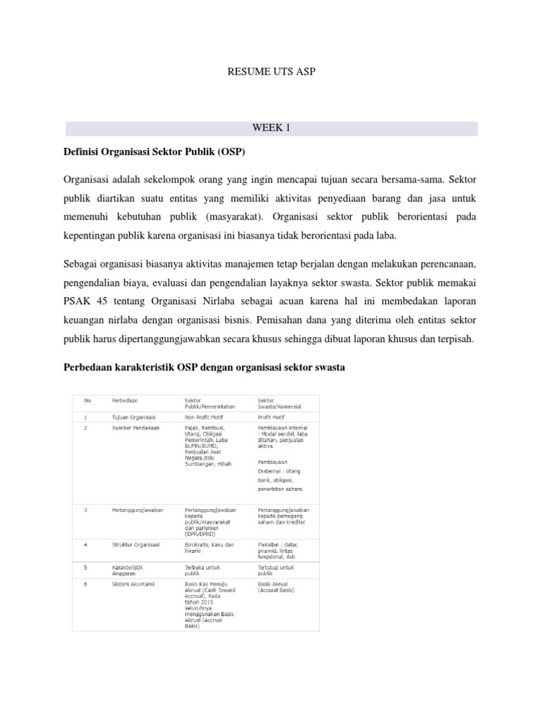 Resume Uts Asp | PDF