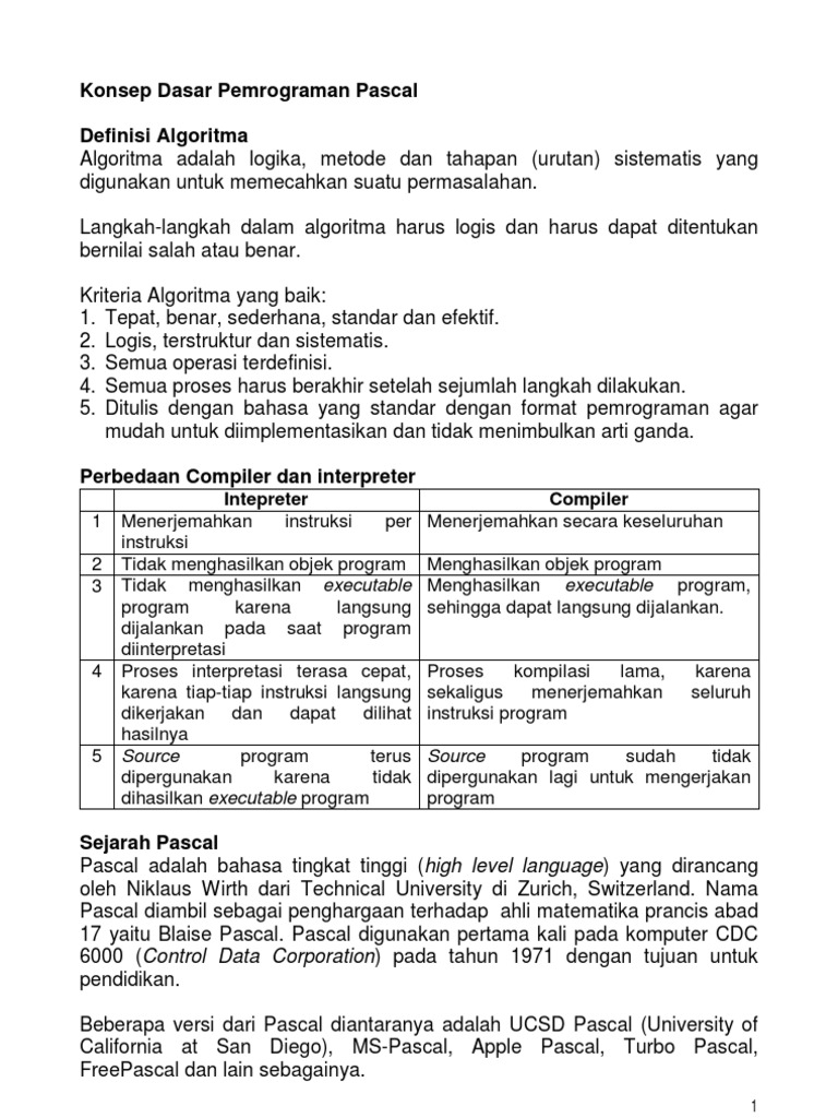 Konsep Dasar Pemrograman Pascal | PDF | Komputer