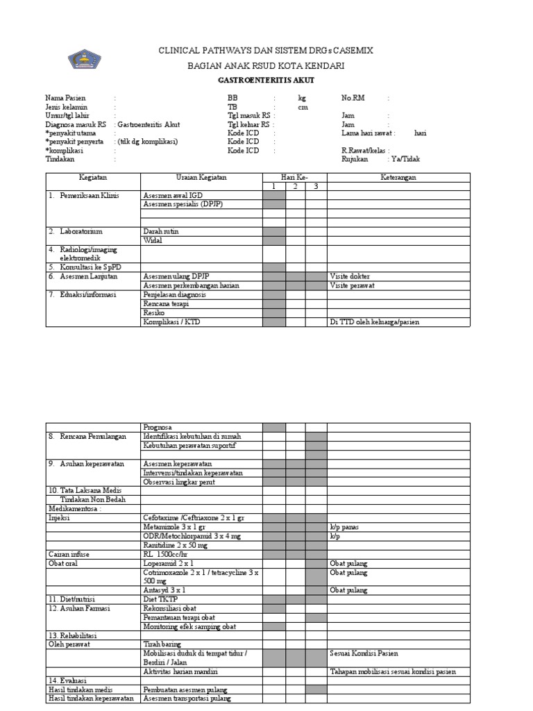 Clinical Pathway GEA | PDF