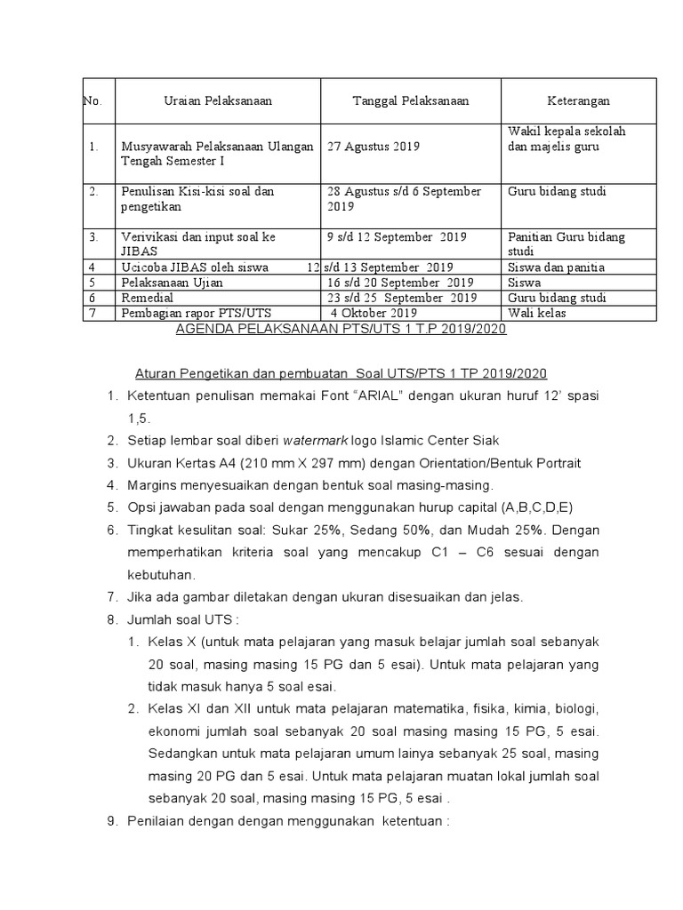 Aturan Pengetikan Soal UTS-PTS 1 2019 | PDF